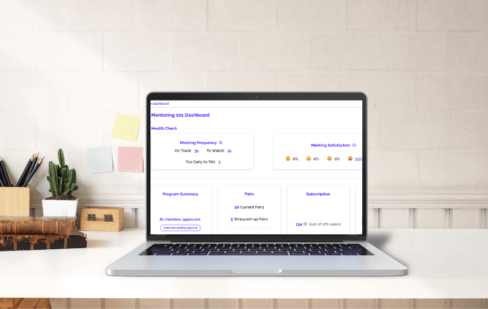 6 Mentoring Tools You Need for a Successful Program